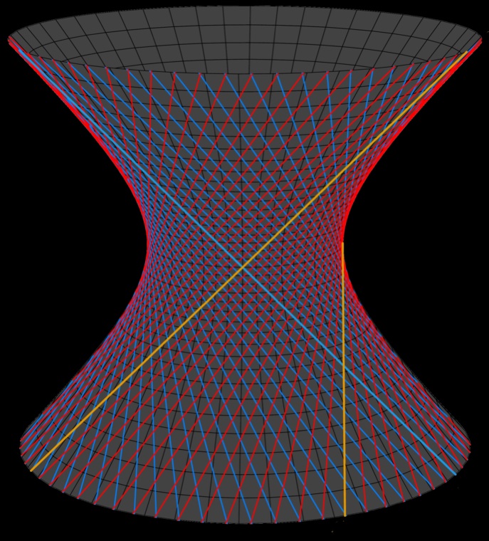CR4 - Blog Entry: De Sitter Cosmic Model Revival